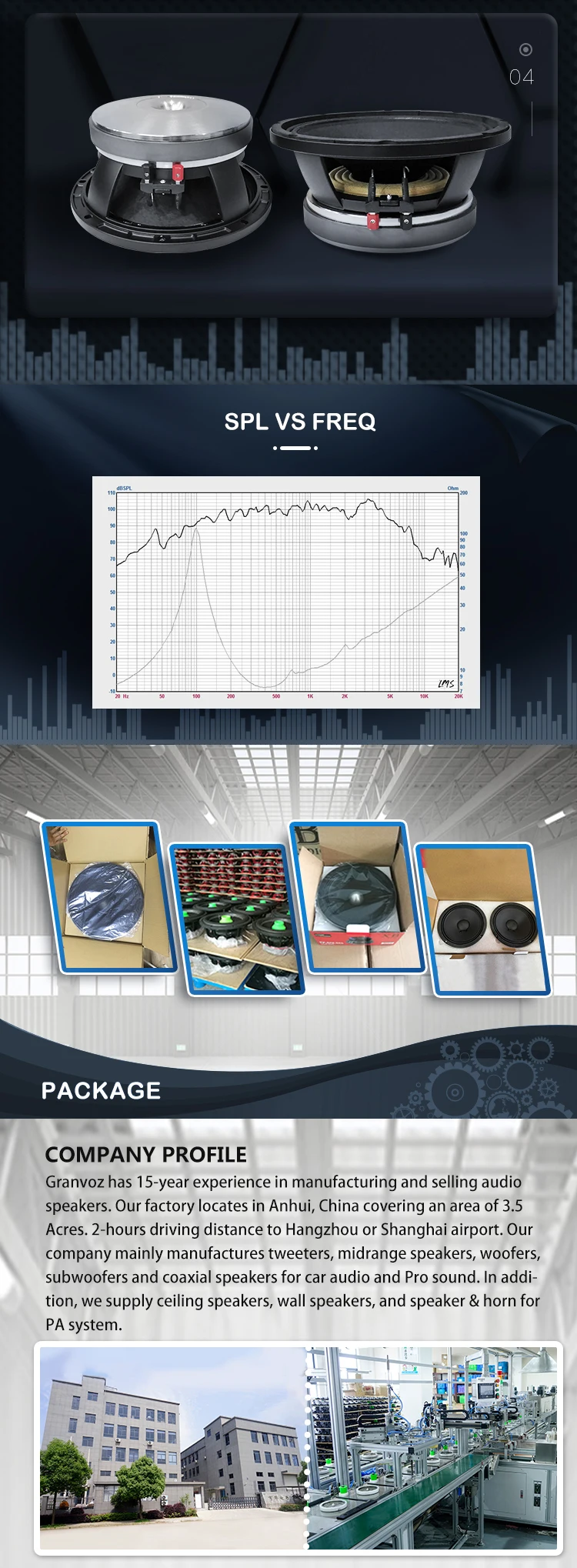 10inch Mid-bass Car Audio System Sound Party Stage Aluminum Basket ...