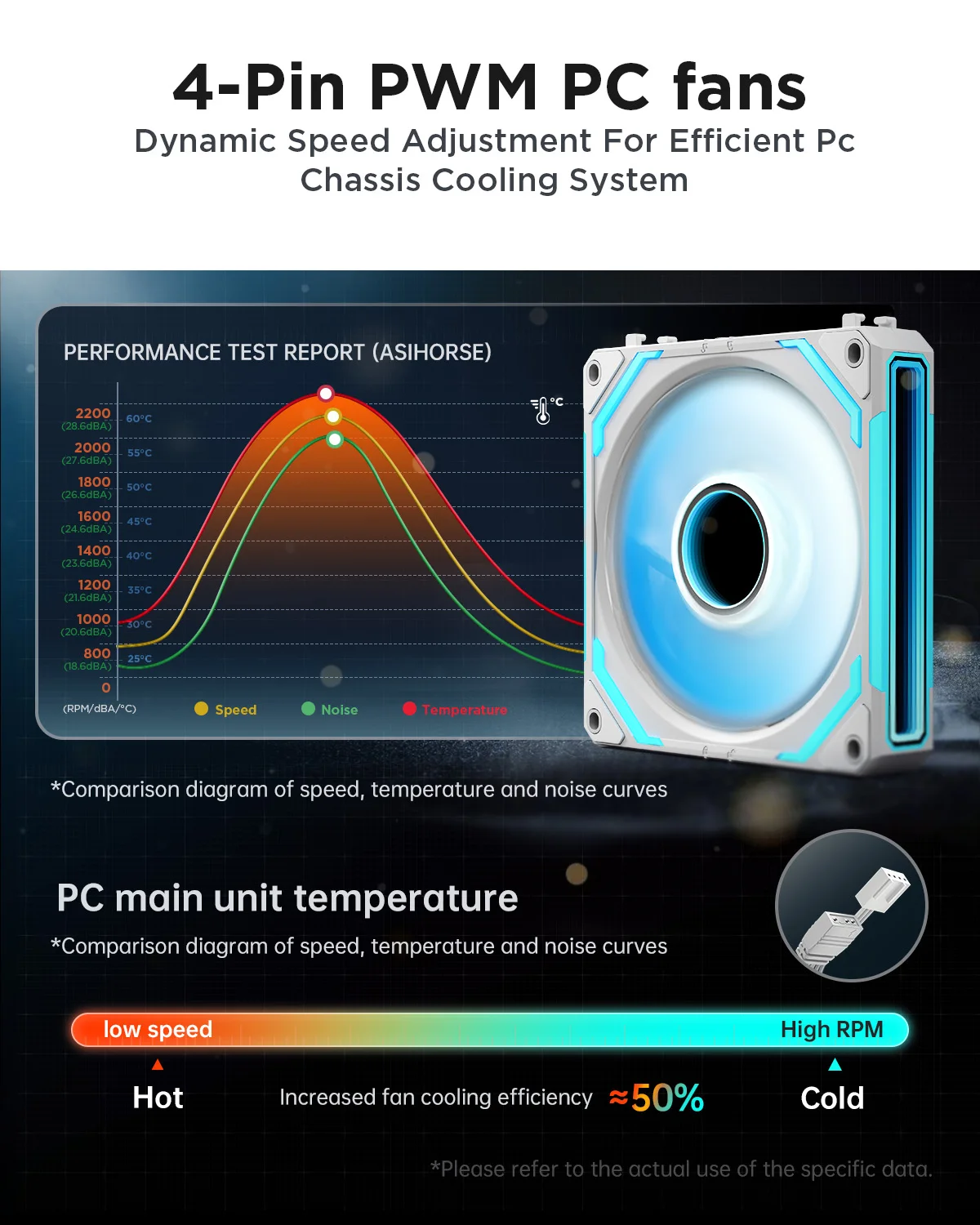 Infinity Mirror Interlocking Connection Case Fan Argb Addressable ...
