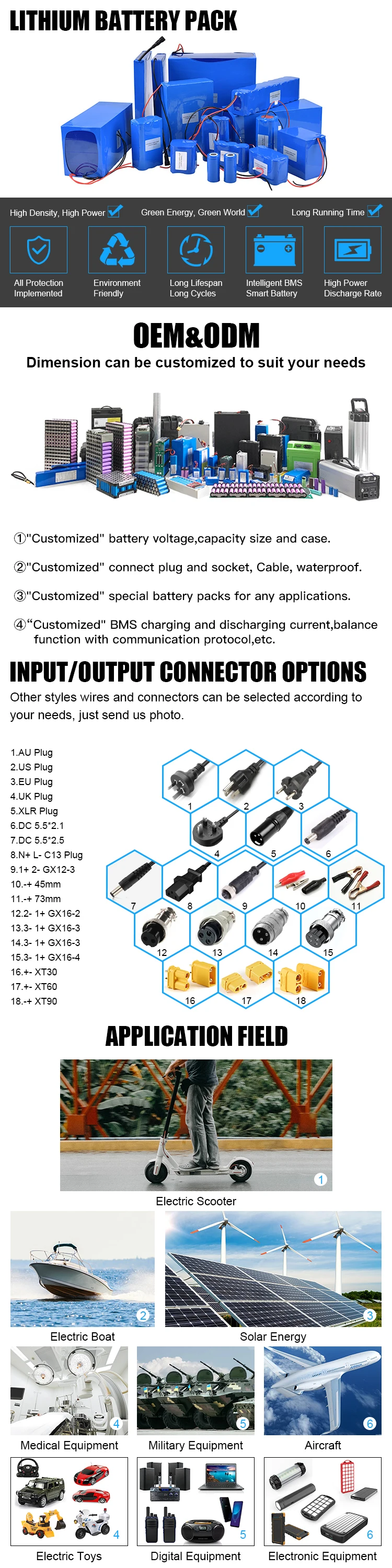 OEM Customized Li-Ion Battery Pack - Reliable Power Solutions