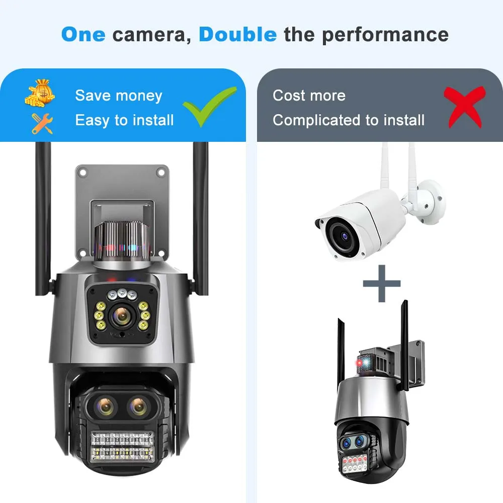 9MP 4K Three Lens Dual Screen IP CCTV Camera - Outdoor Security