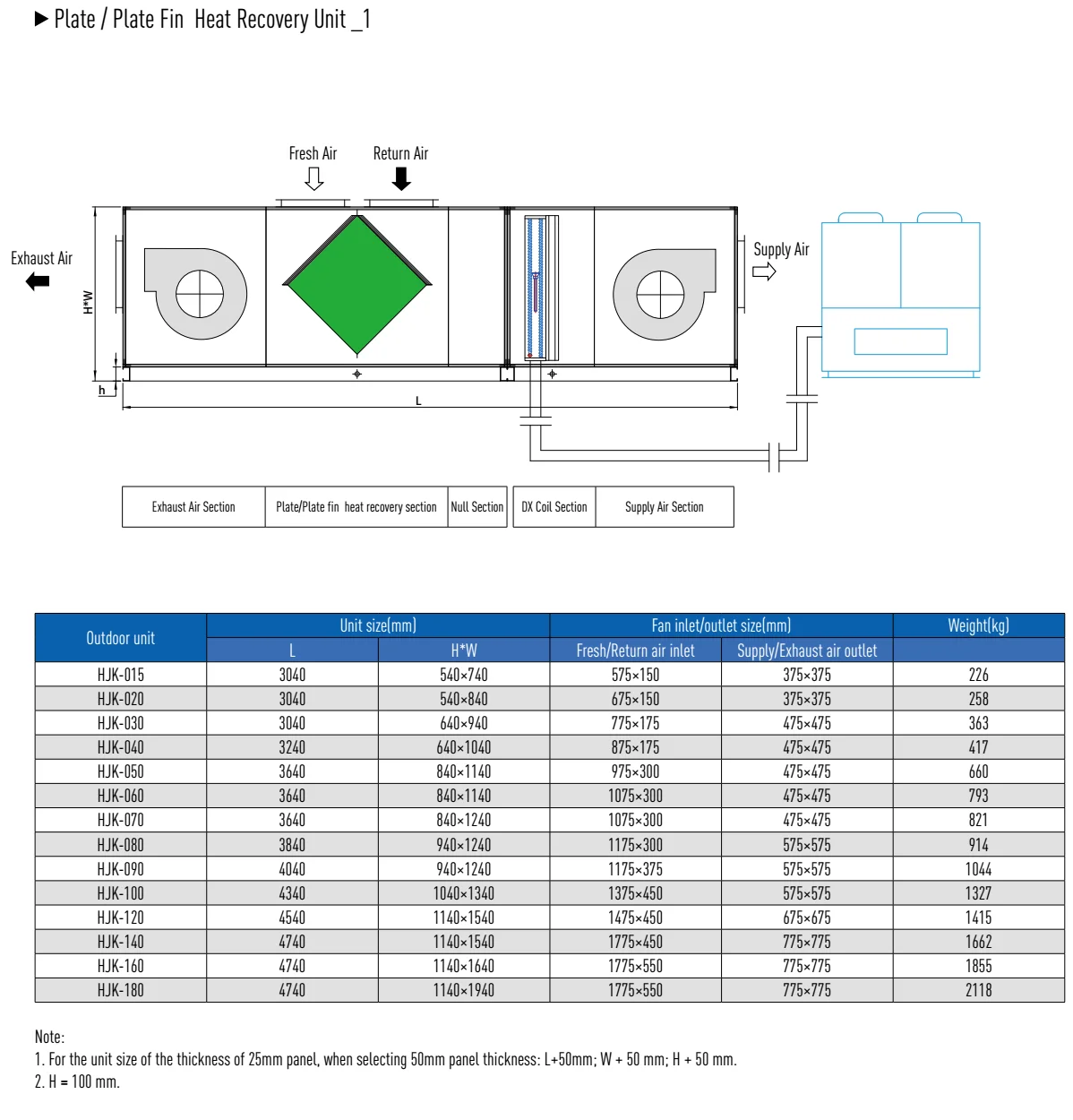 Fresh Air Handling Unit with DX Cooling Coil 10ton for Factory