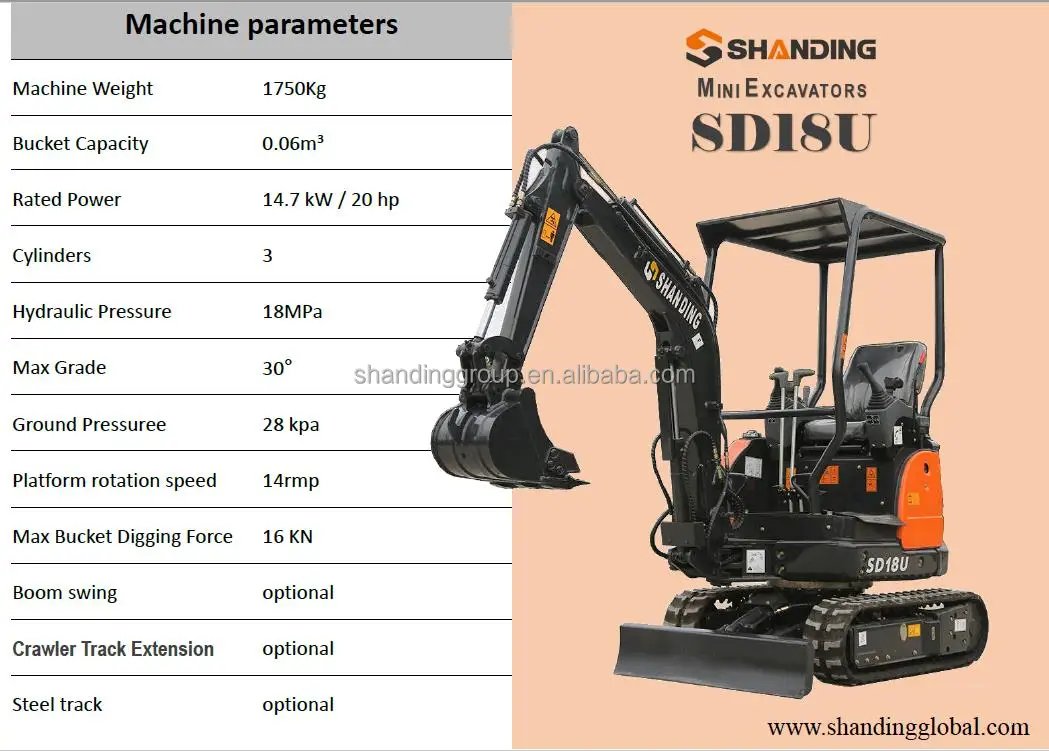 New Excavator Price 0.8 Ton 1 Ton 2 Ton 3 Ton Mini Excavator Digging ...