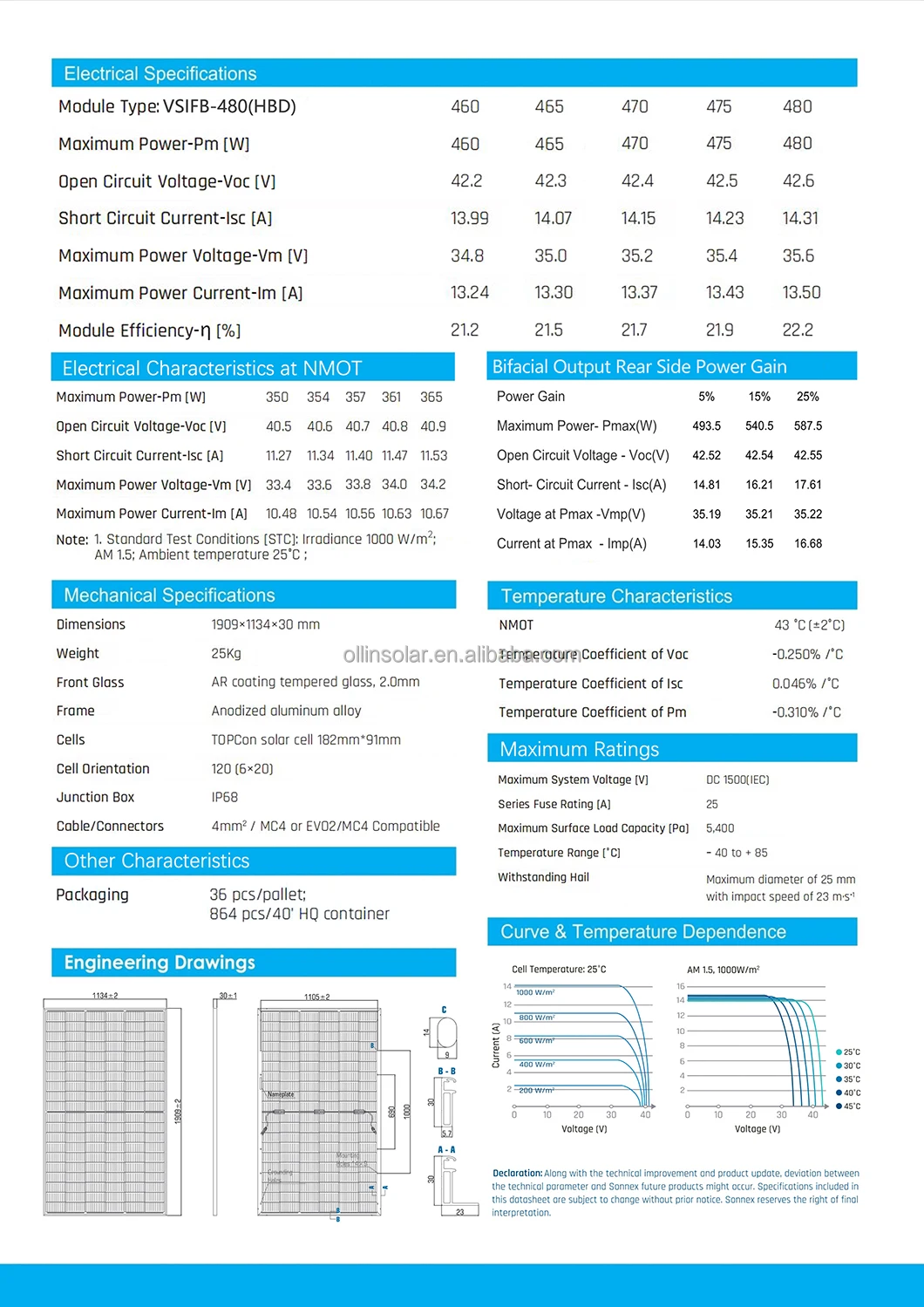 TOPCON N TYPE 480Watt Bificial Solar Panel Monocrystalline with EU CE ...