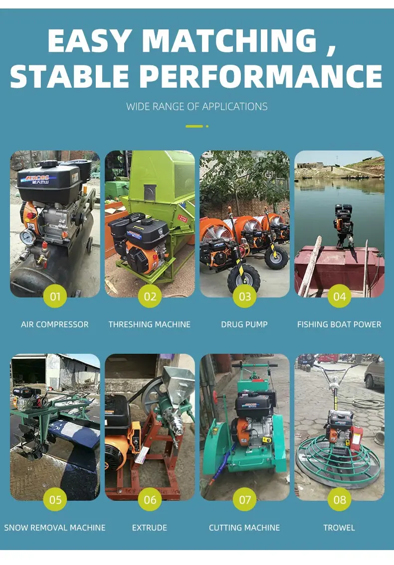 Bs450 4-stroke Cylinder Ohv 14hp 445cc Industrial Petrol Gasoline ...