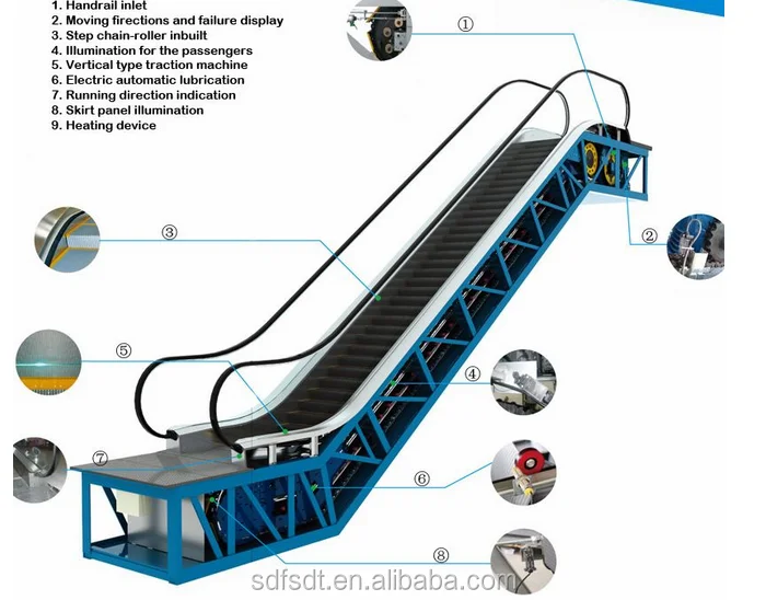 Fuji Escalator Residential Escalator Mini Escalator| Alibaba.com