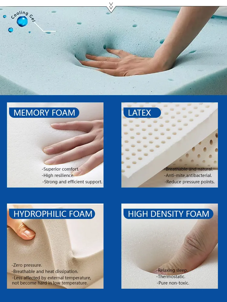 Popular Factory Wholesale Luxury Orthopedic Hotel Mattresses Hospital ...