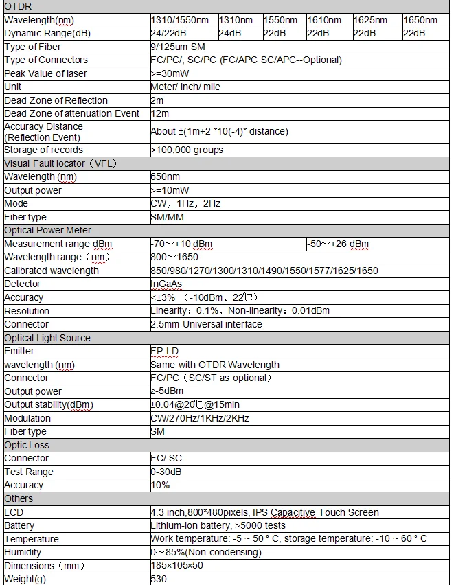 Mini OTDR Tm292 - Smart Fiber Optic Tester for FTTX