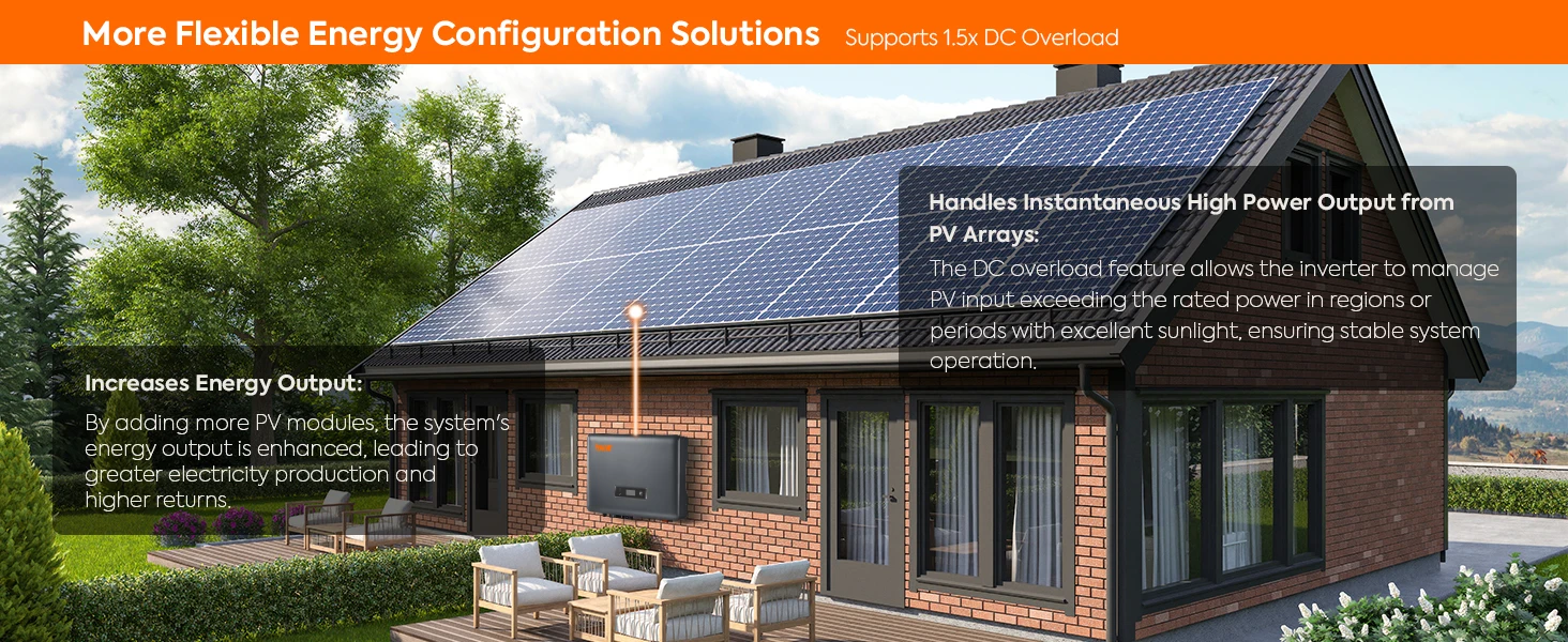 Powmr Three Phase 10KW-20KW Energy Storage Solar Inverter