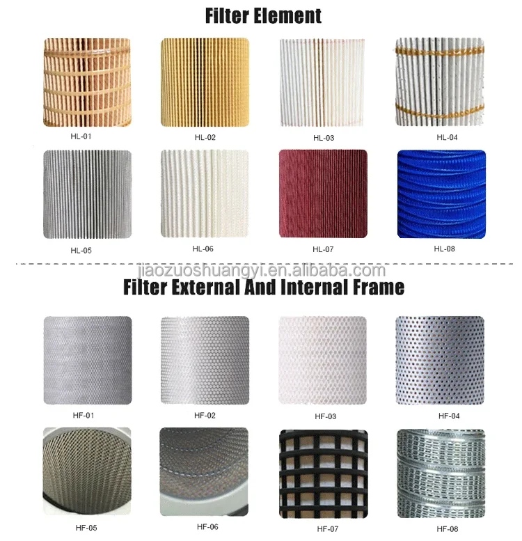 Sy Truck Oil Filter 1000491060 1000491060e For Faw J6f Howo Foton ...