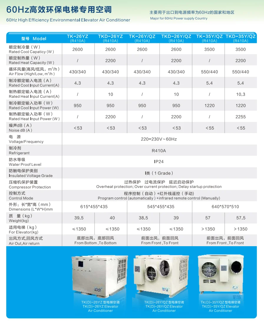 Elevator Air Conditioner - Efficient Cooling Solutions