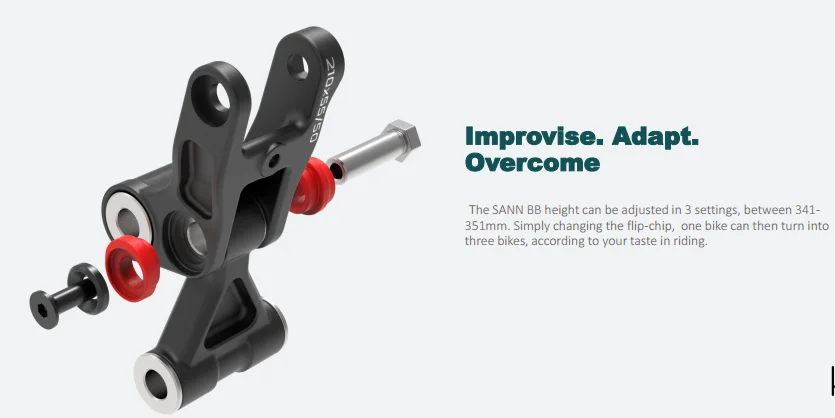 M510 Electric Bike Conversion Kit with 860Wh Battery