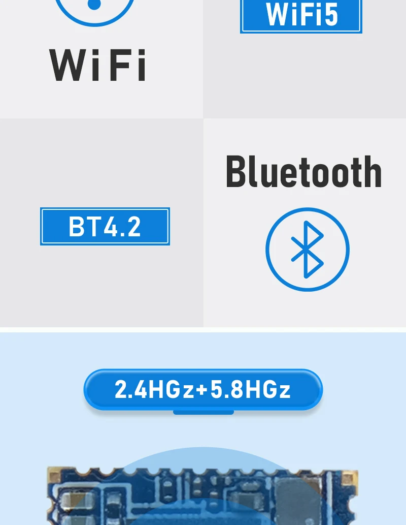 Realtek WIFI5 RTL8821CS Dual Band Wifi Module - 2.4G & 5G