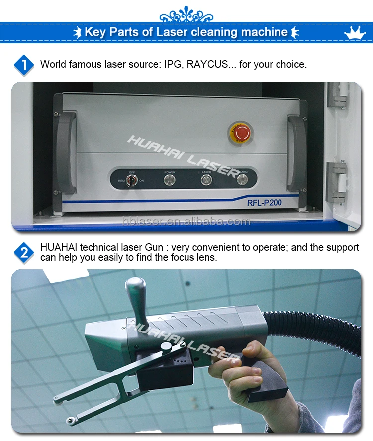 50W to 500W Portable Laser Cleaning Machines for Rust & Paint Removal
