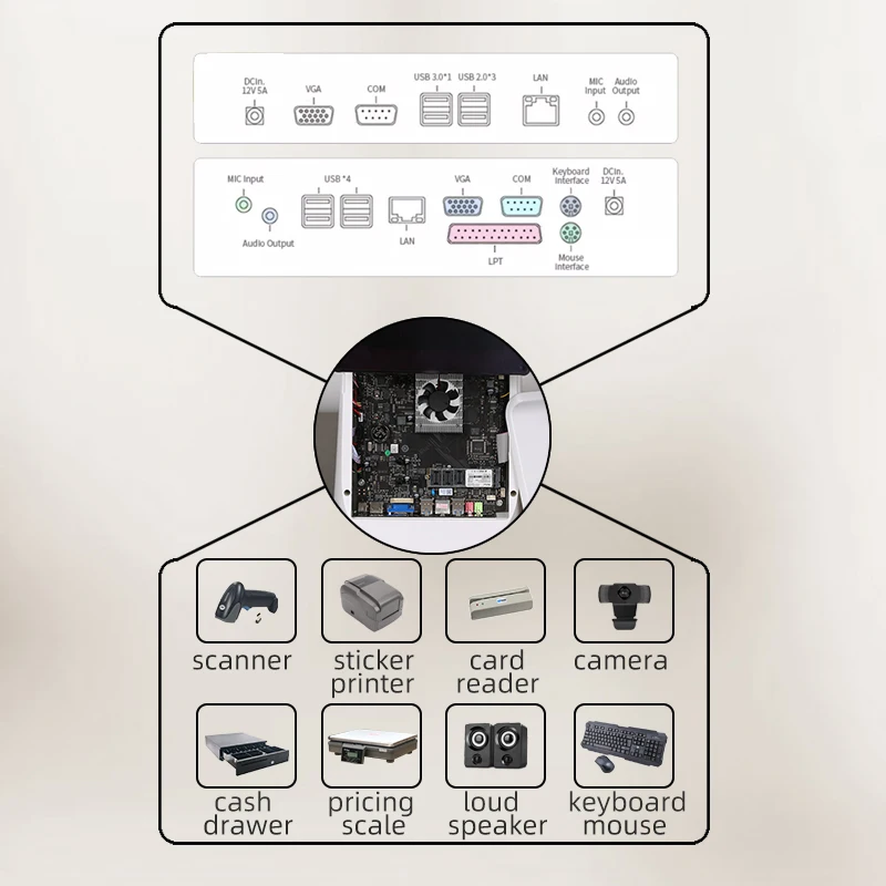 New Dual Screen Pos Cash Register Led 8 Numbers Display Pos System For ...