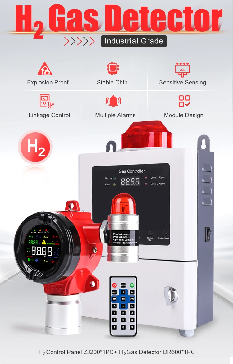 RTTPP H2 Hydrogen Gas Leak Detector - Industrial Alarm