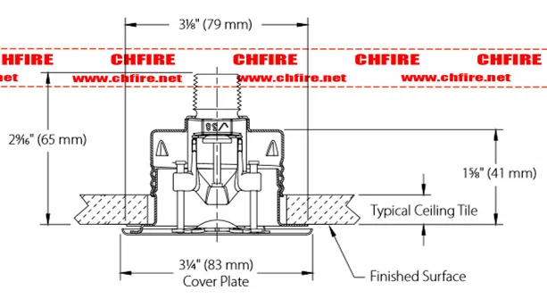 Chfire All Types Of Hidden Sprinkler Head White Coating Hidden ...