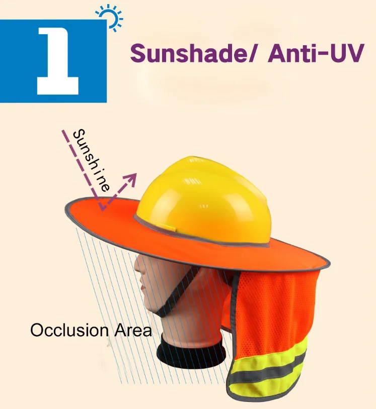 ANT5PPE Summer Mesh Sun Shade Hard Hat - Reflective & Breathable