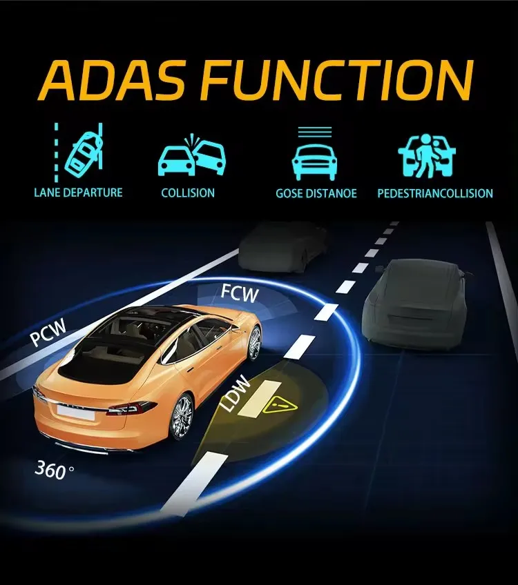 Dual Lens AI Dashcam with ADAS DMS 4G GPS WIFI SOS Emergency