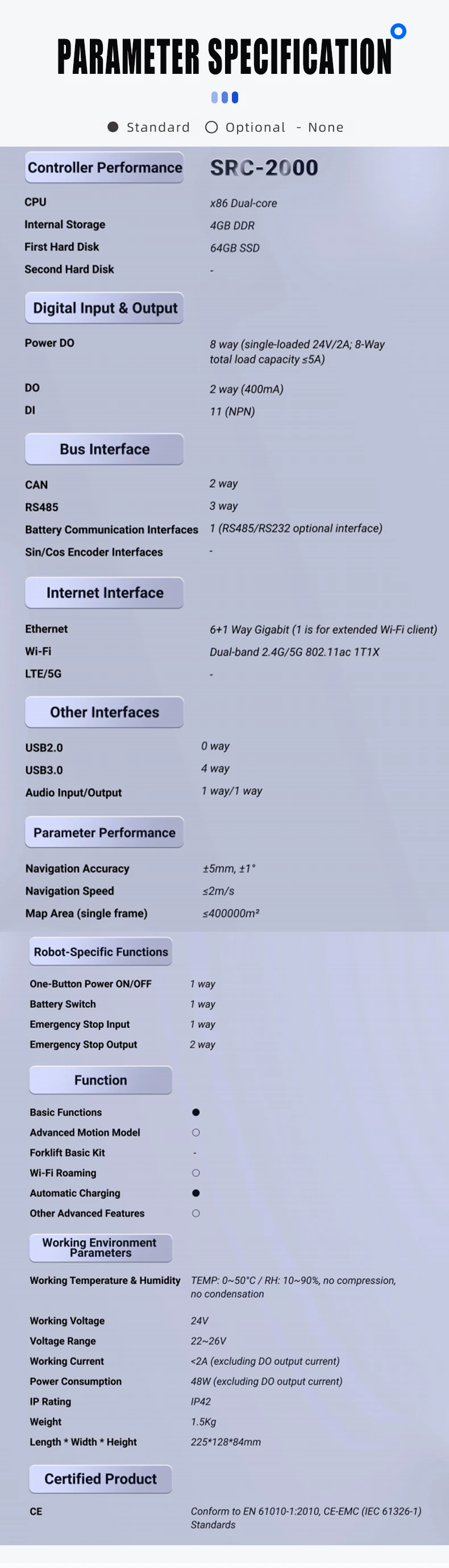 Aivison Src-2000 High Performance Makes All Thinags Possible - Buy Amr Controller,Src Amr ...
