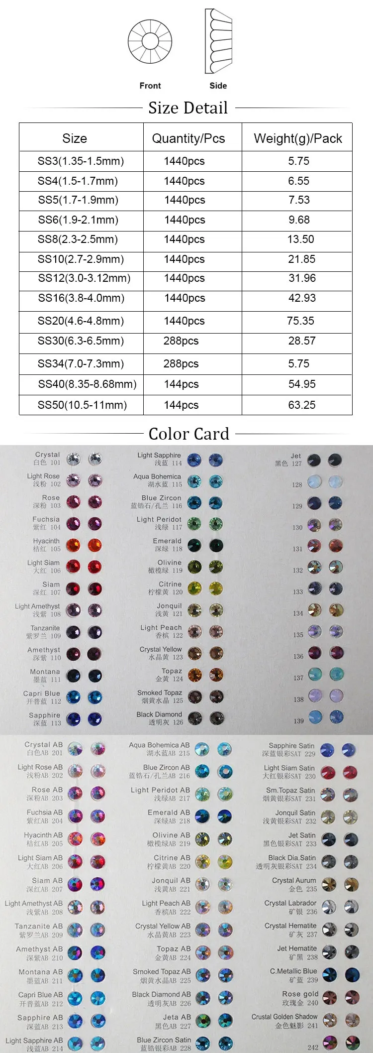 Wholesale SS10 Vs SS20 Rhinestones - Luxe Crystal Hot Fix