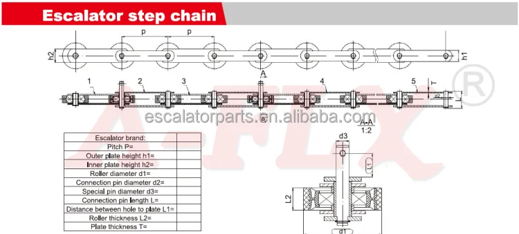Escalator Step Chain Pallets - Durable & Reliable Solutions
