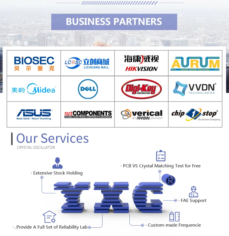 Yxc Xtal 25 Mhz Smd Units 3.2*2.5 12pf 10ppm 25mhz Quartz Crystal ...