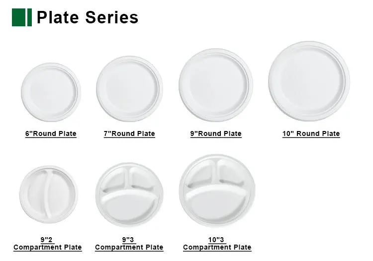 FULING PFAS Free Biodegradable 9" 3-Compartment Plates Disposable Paper ...