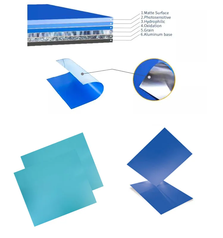 Uv Offset Printing Machine Plate Positive Aluminum Ctcp Plates Printing ...