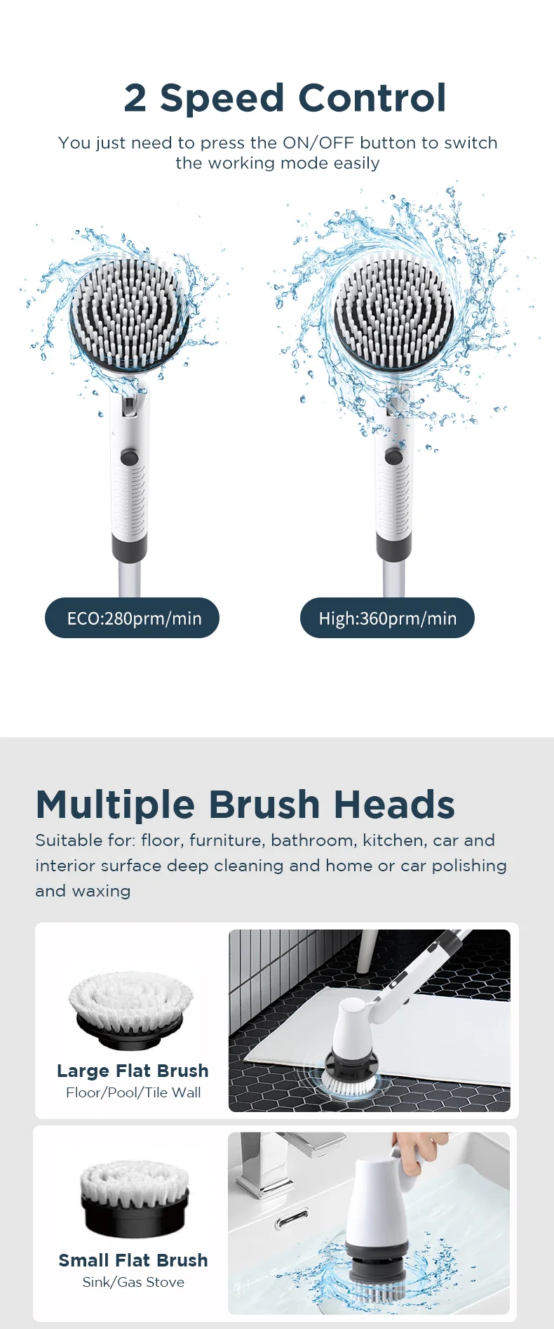 Electric Electronic Spin Scrubber Cordless Shower Scrubber Power ...