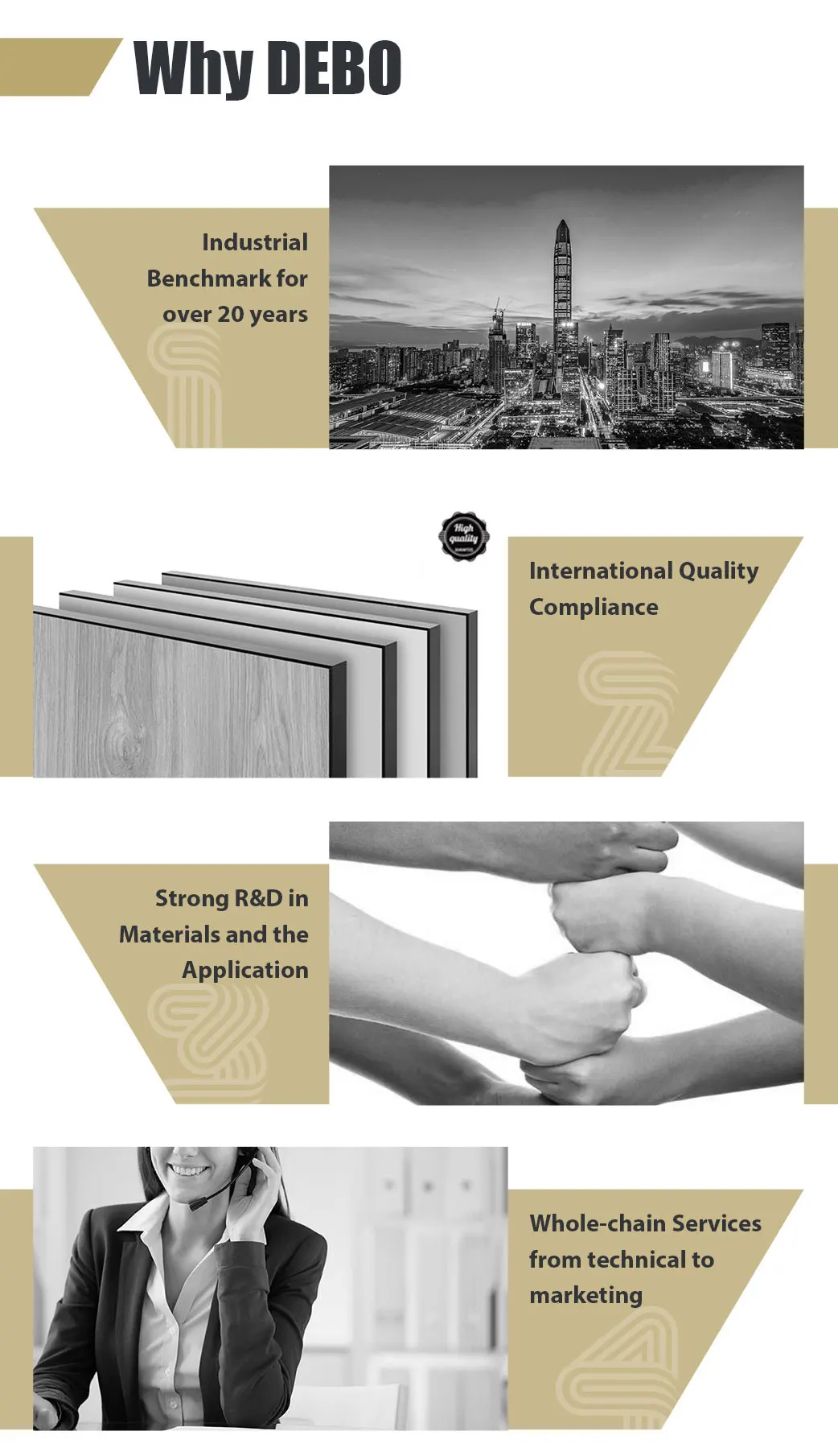 Restaurant Furniture Debo Waterproof Hpl Compact Laminate Table Surface ...