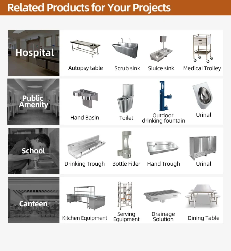 Wall Hung Sluice Sink Stainless Steel Hospital Medical Sewage Wash ...