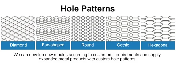 Galvanized Expanded Metal Mesh - Buy Heavy Duty Expanded Metal Sheet ...