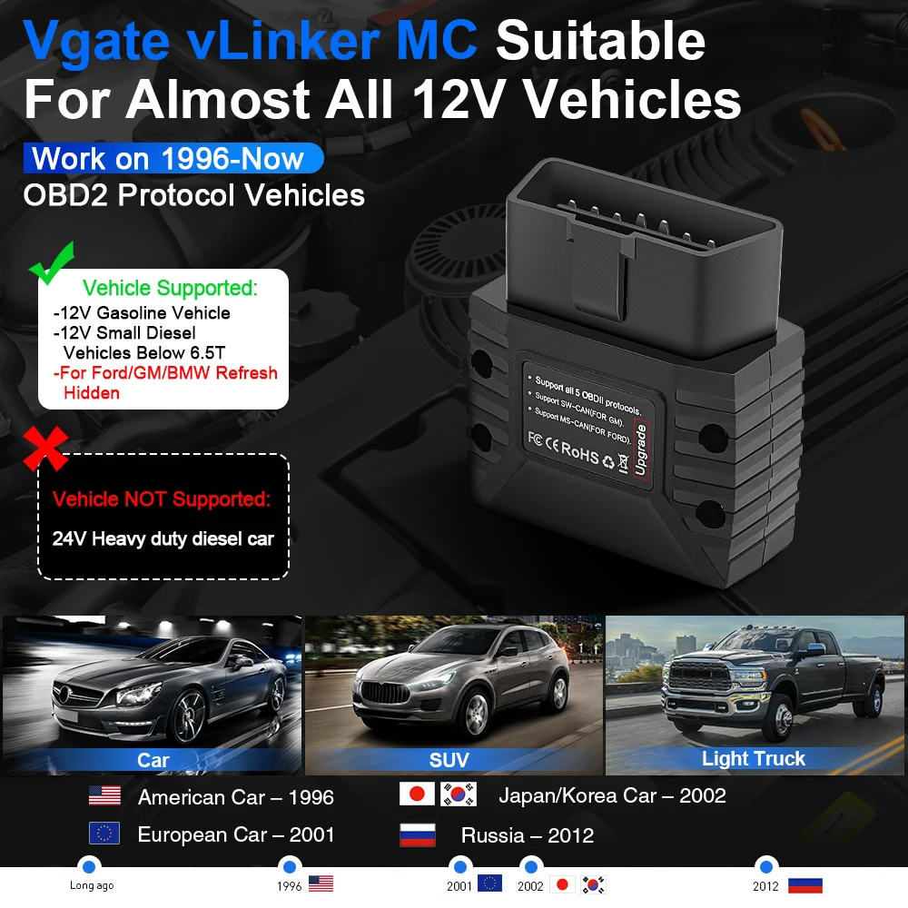Vgate Vlinker MC Wireless OBD2 Scanner for Android Diagnostics