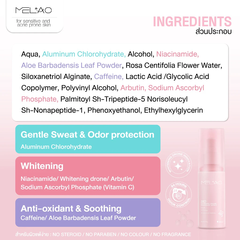 Custom Privated Label Natural Antiperspirant Deodorant Spray Variety ...