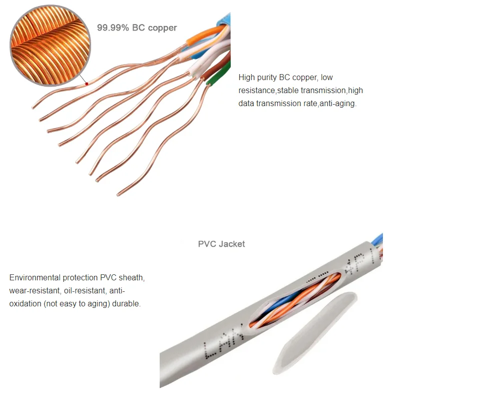 High-speed Cat6 Lan Cable - 1000ft UTP Indoor Network Cable