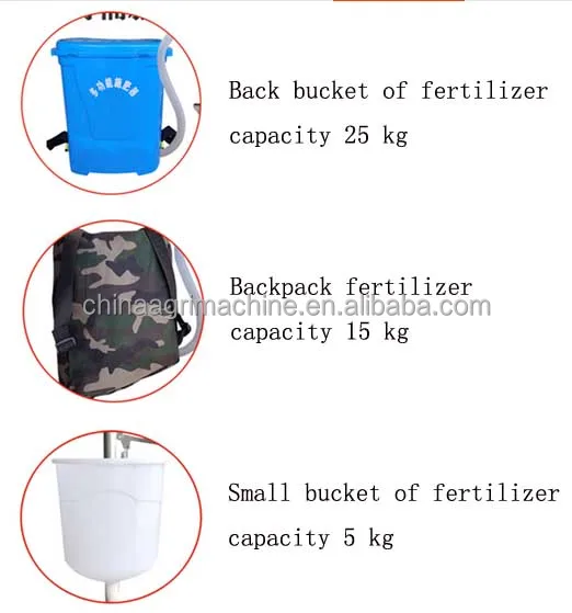 Backpack Fertilizer Applicator - Efficient Granular Spreading