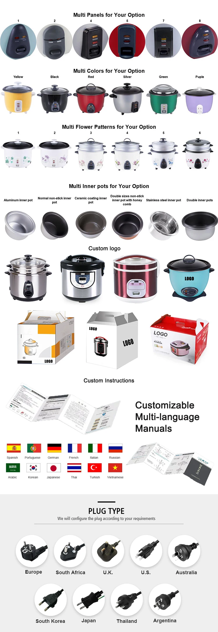 Multifunctional 5l Food Steamer Electric Programmable Pot Pressure ...