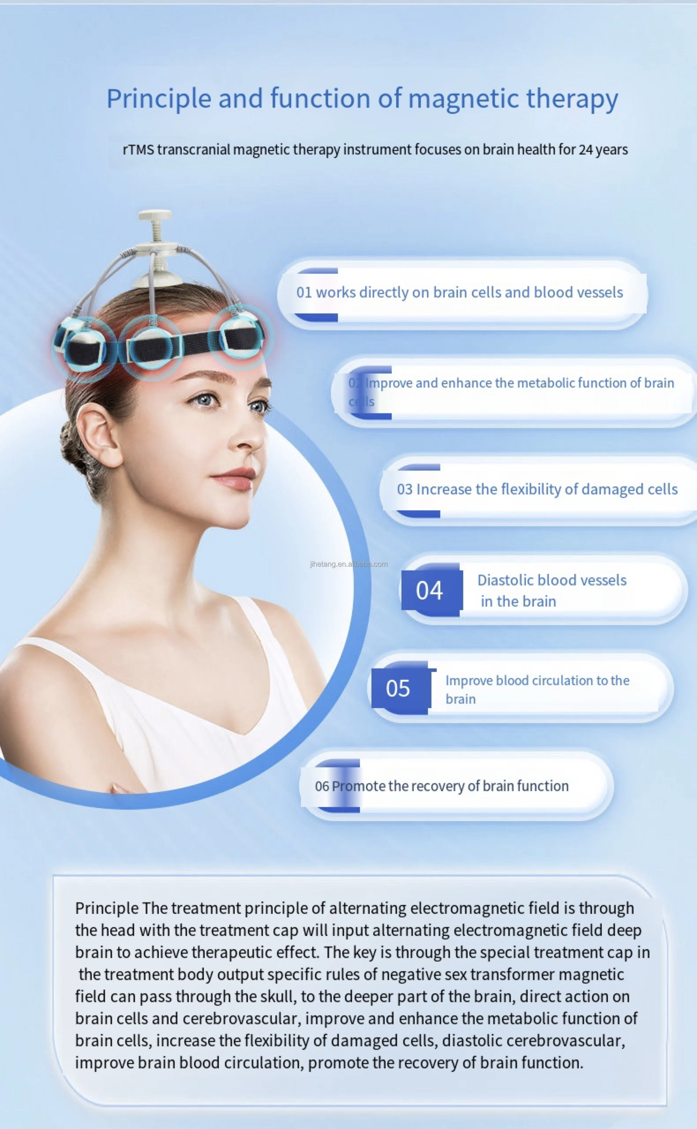 430mt Transcranial Magnetic Stimulation for Stroke & Depression