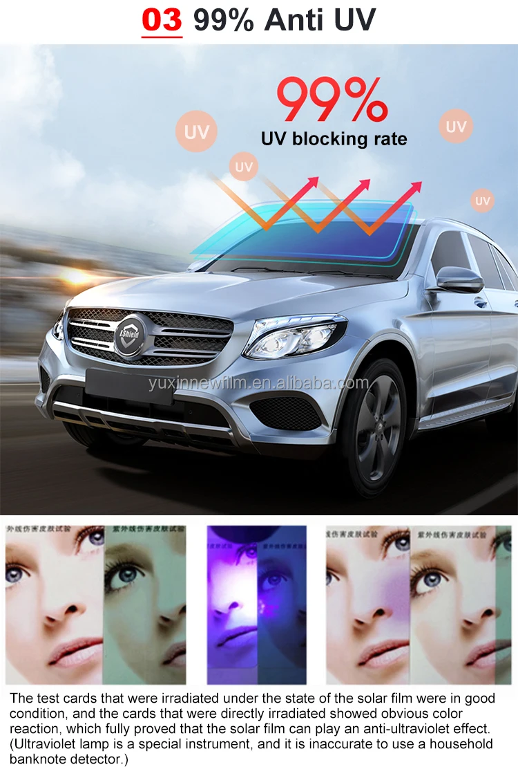 High Definition Nano Ceramic Solar Window Film Car Window Tint Foil ...
