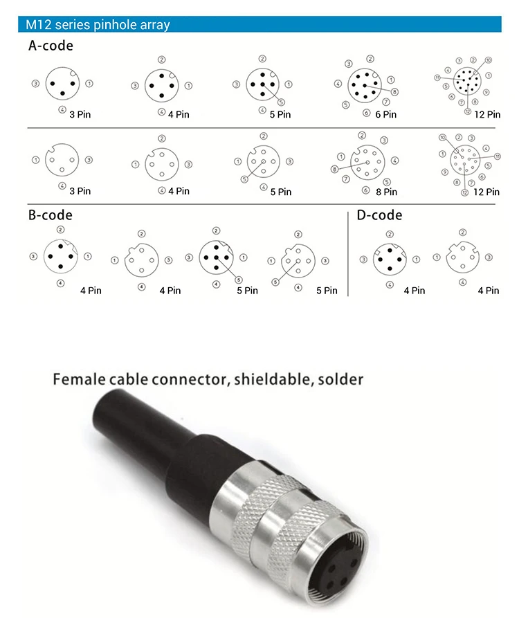 Automotive M5 M8 M9 M12 M16 M23 Wire Cable Electricity Waterproof Block ...