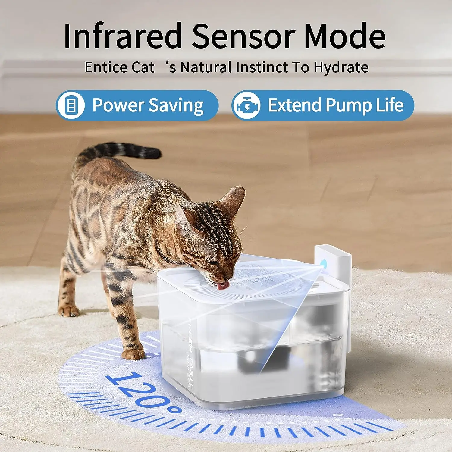 Wireless & Battery Operated Pet Cat Water Fountain with Motion Sensor ...
