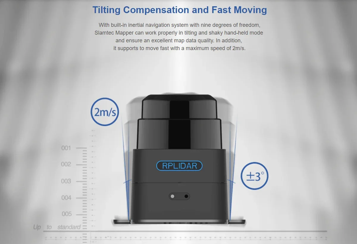 Slamtec Mapper RPLIDAR Mapping radar Tof 20m 40m Slam Positioning ...