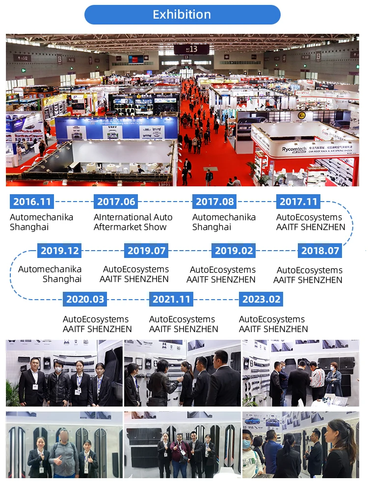 Factory Directly Sale Pp Plastic Car Parts Body Kit Bodykit For Byd ...