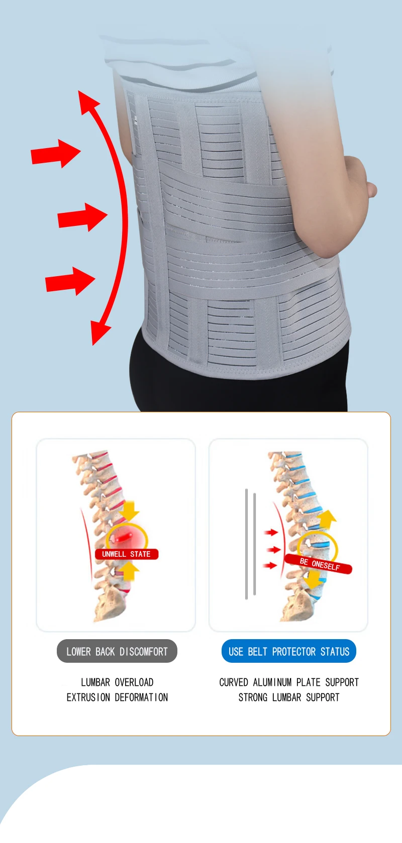 Lumbar Inflatable Retainer Lumbar Support Belt For Psoas Strain Air ...