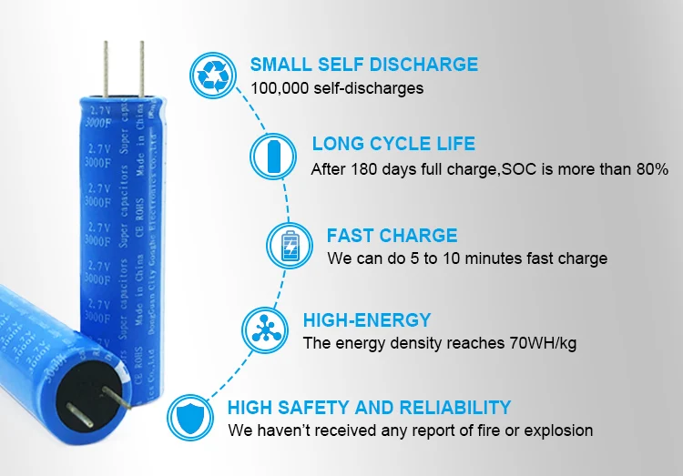 18650 Super Capacitor Battery Cell 2.7V 3000F 1.25Ah 3Wh Rechargeable ...
