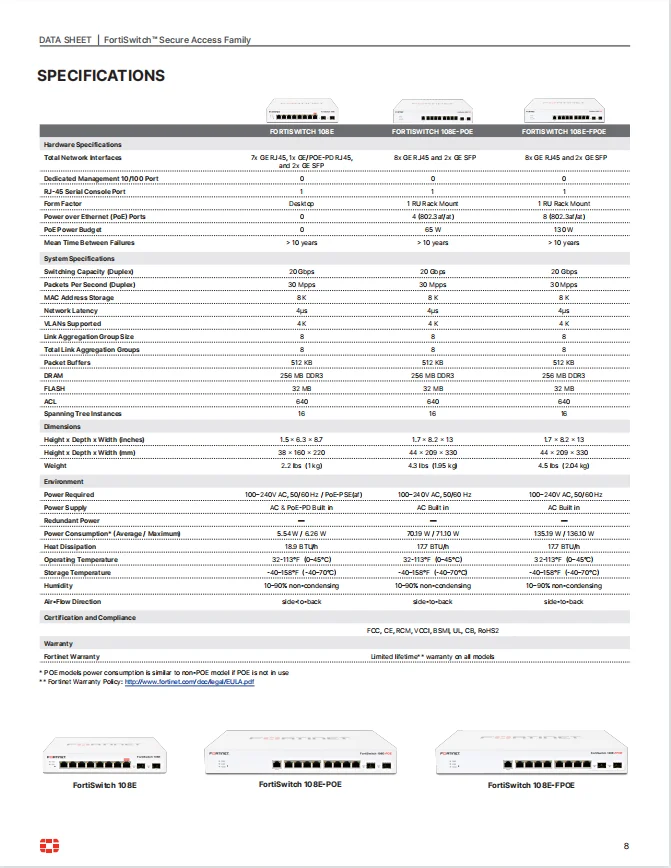 Fortinet Fs-108f第2层fortigate交换机控制器兼容poe + 或24x7软件许可证fortinet Fs-108f ...
