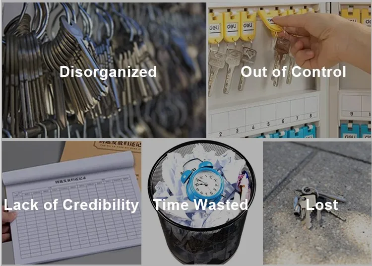 Landwell I-keybox Automotive Key Management System Rfid Based ...