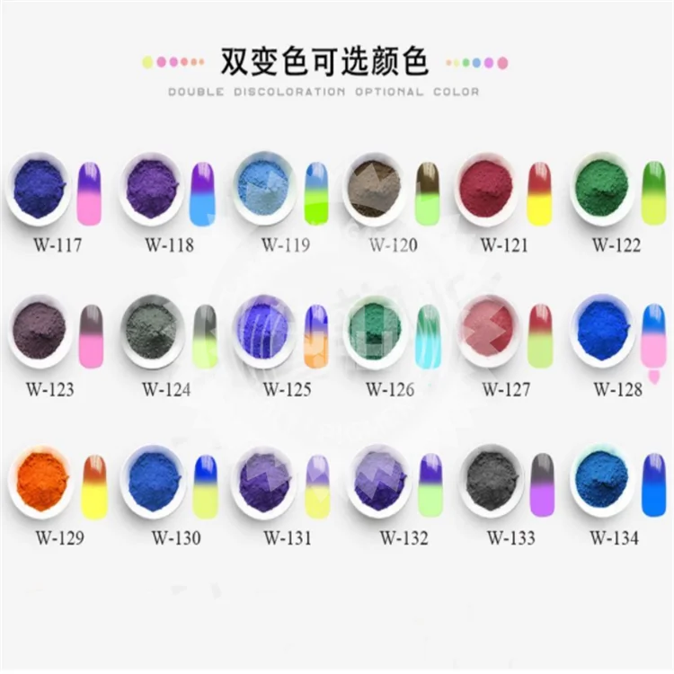 Thermochromic Ink Powder Thermochromic Colorant Pigment For Paint - Buy ...