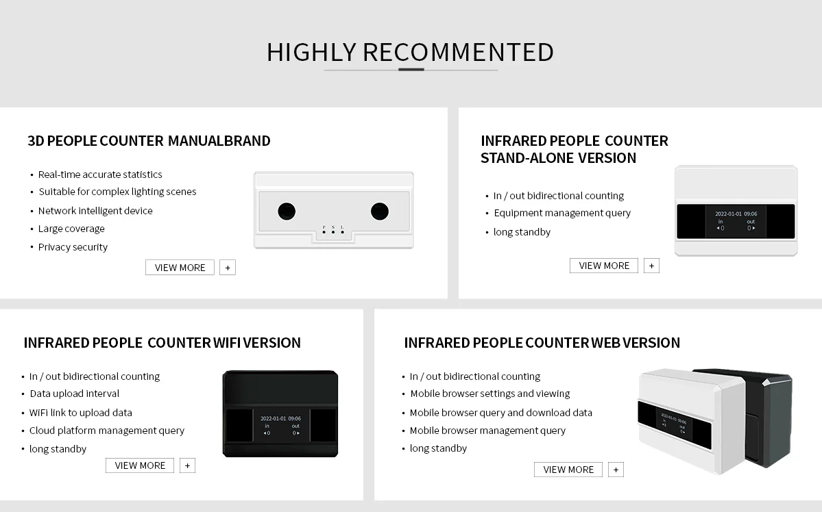 Chengdu Huaxinzhiyun Technology Co., Ltd. - people counting system ...
