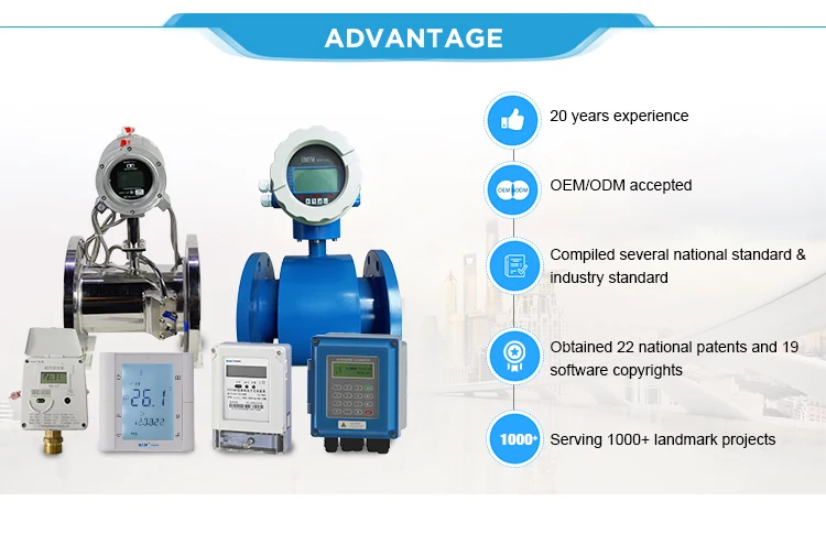 Smart Wifi Energy Meter Remote Control Prepaid Electricity Meter - Buy ...